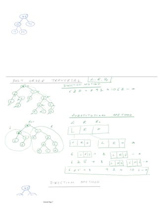 Tree traversal techniques | PDF