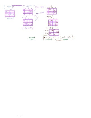 Backtracking - N Queen problem | PDF