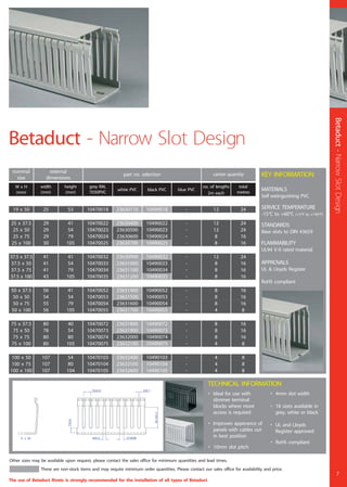 Betaduct Iboco Control Panel Ducting | PDF