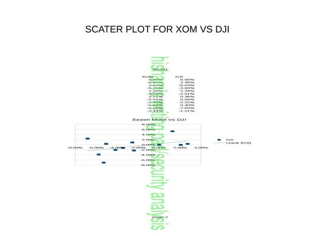 Beta Factor Analysis Pdf