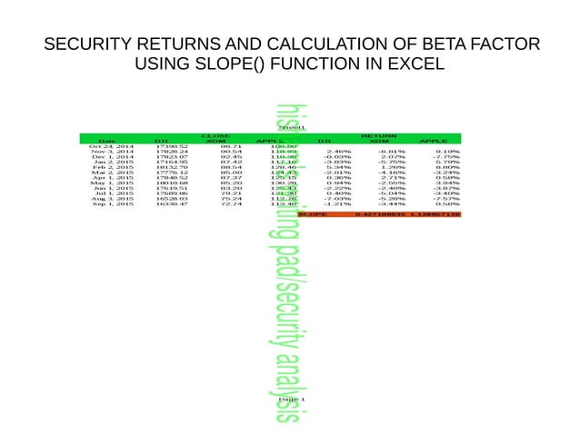 Beta factor analysis | PPT