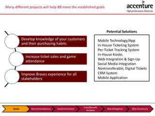 2013 Accenture Case Competition | PPTX