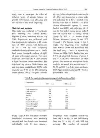 Betaine for pike perch fingerling | PDF | Fish and Aquariums | Pets