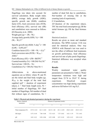 Betaine for pike perch fingerling | PDF | Fish and Aquariums | Pets