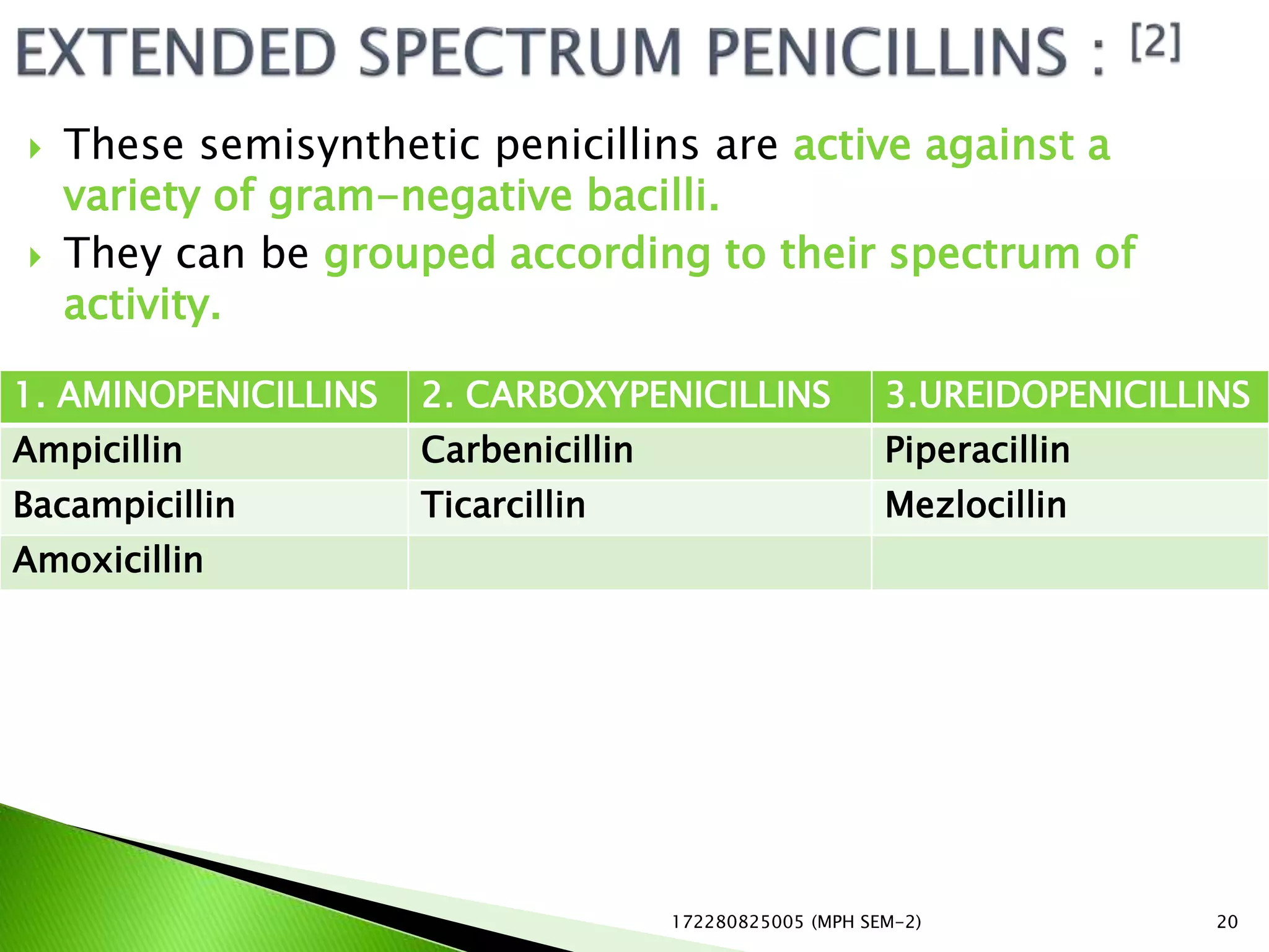 Beta lactams antibiotics & beta lactamase inhibitors | PPTX
