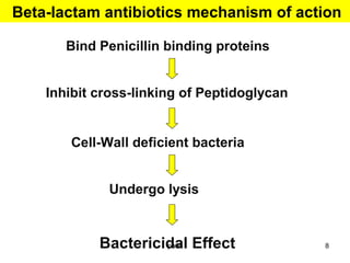Betalactam antibiotics | PPT