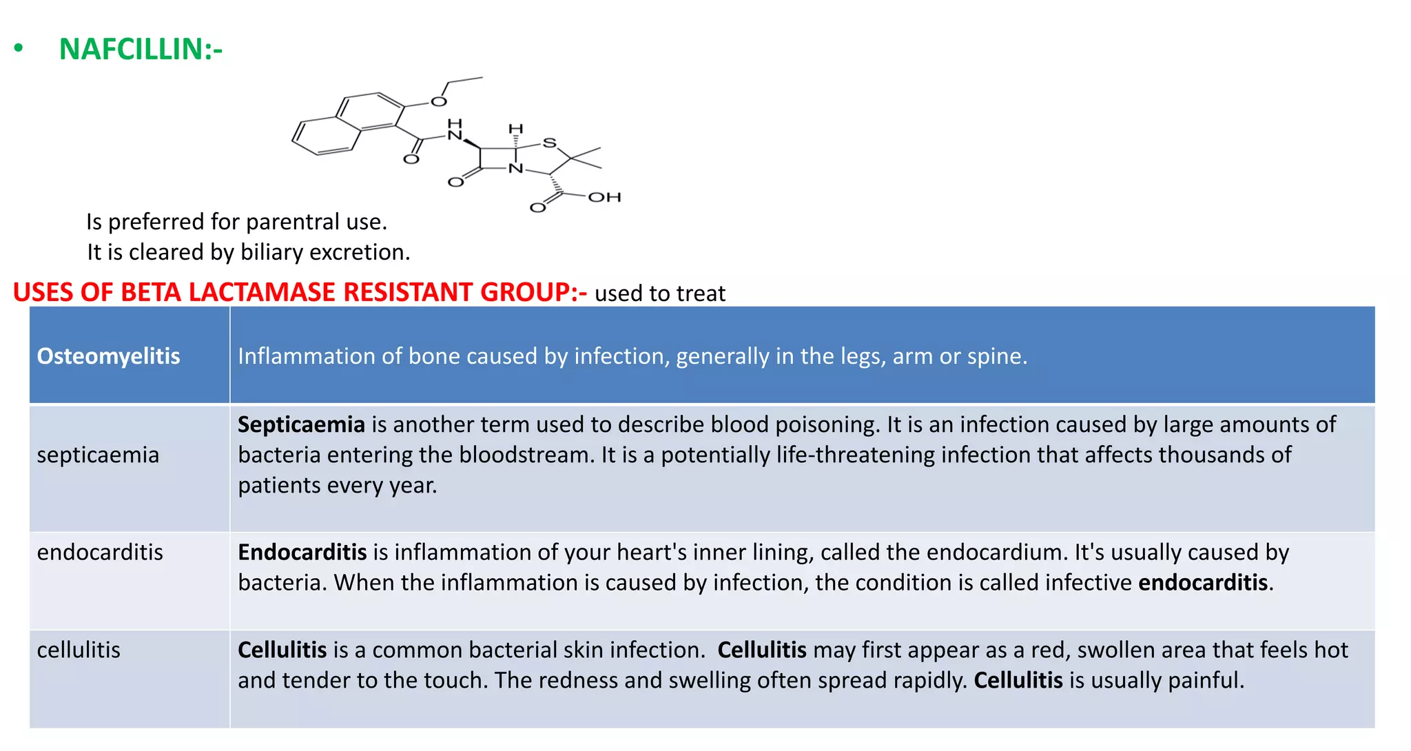 Beta lactam antibiotics | PPT