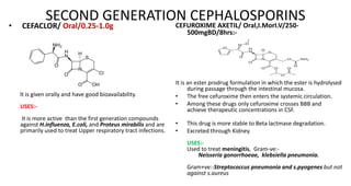Beta lactam antibiotics | PPT