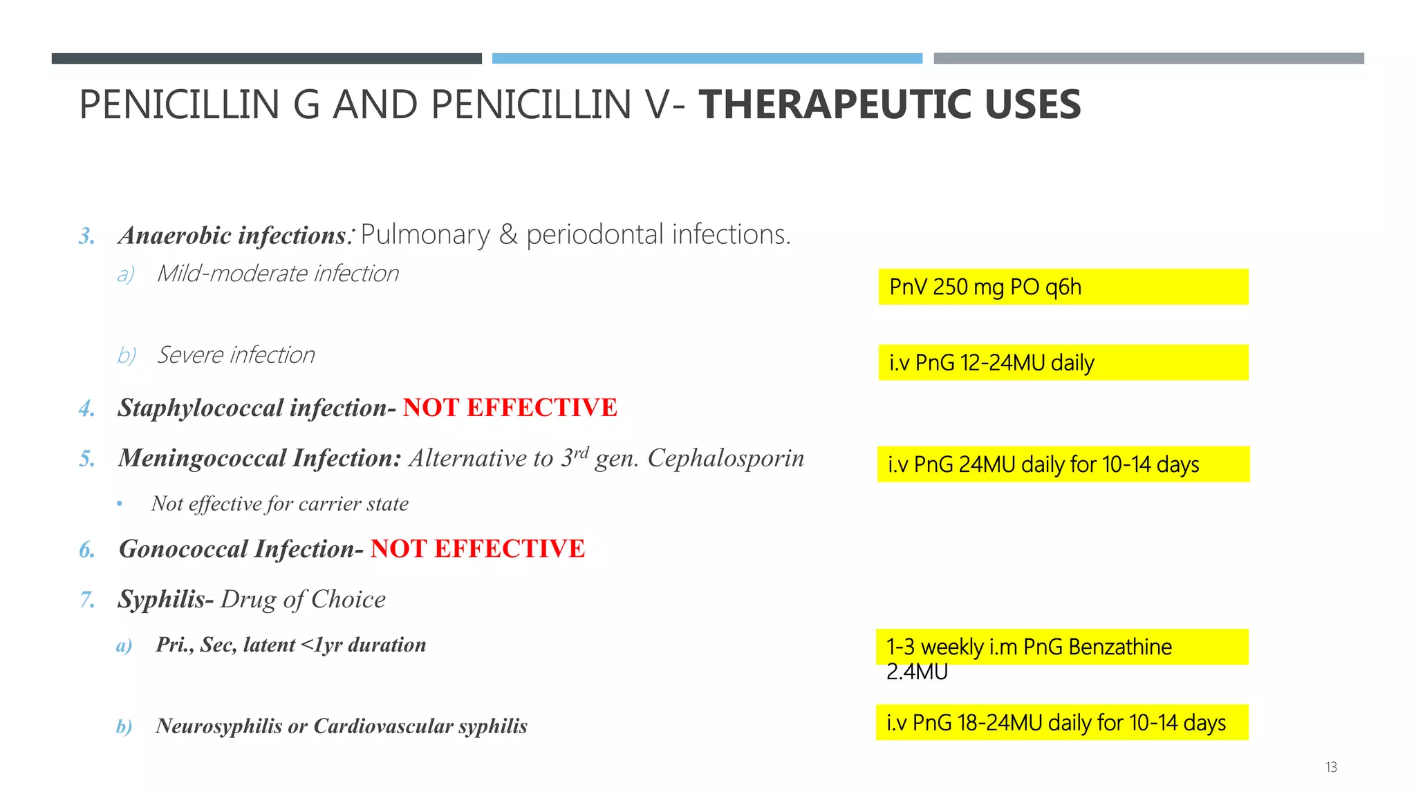 Beta lactam antibiotics | PPTX