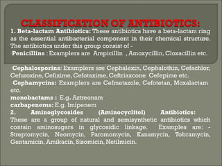ANTIBIOTICS presentation for veterinary pharmacology | PPT