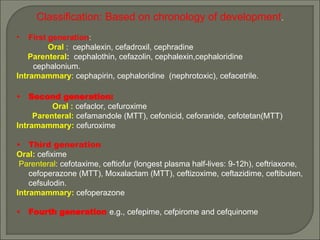 ANTIBIOTICS presentation for veterinary pharmacology | PPT