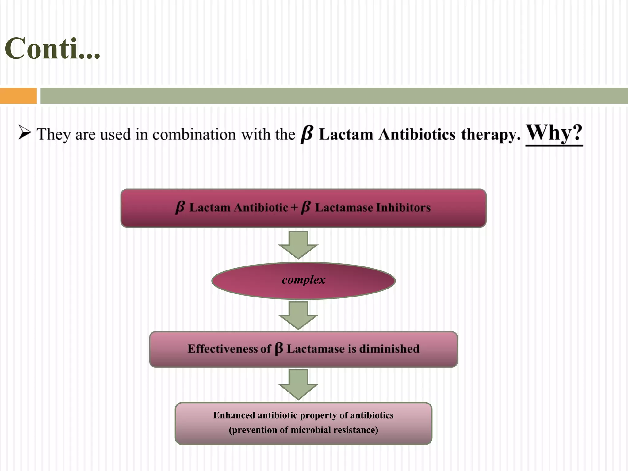 Beta lactamase inhibitors and Monobactam | PDF