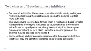 Beta lactamase inhibitors | PPTX
