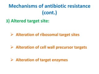 Beta lactamases.pptx