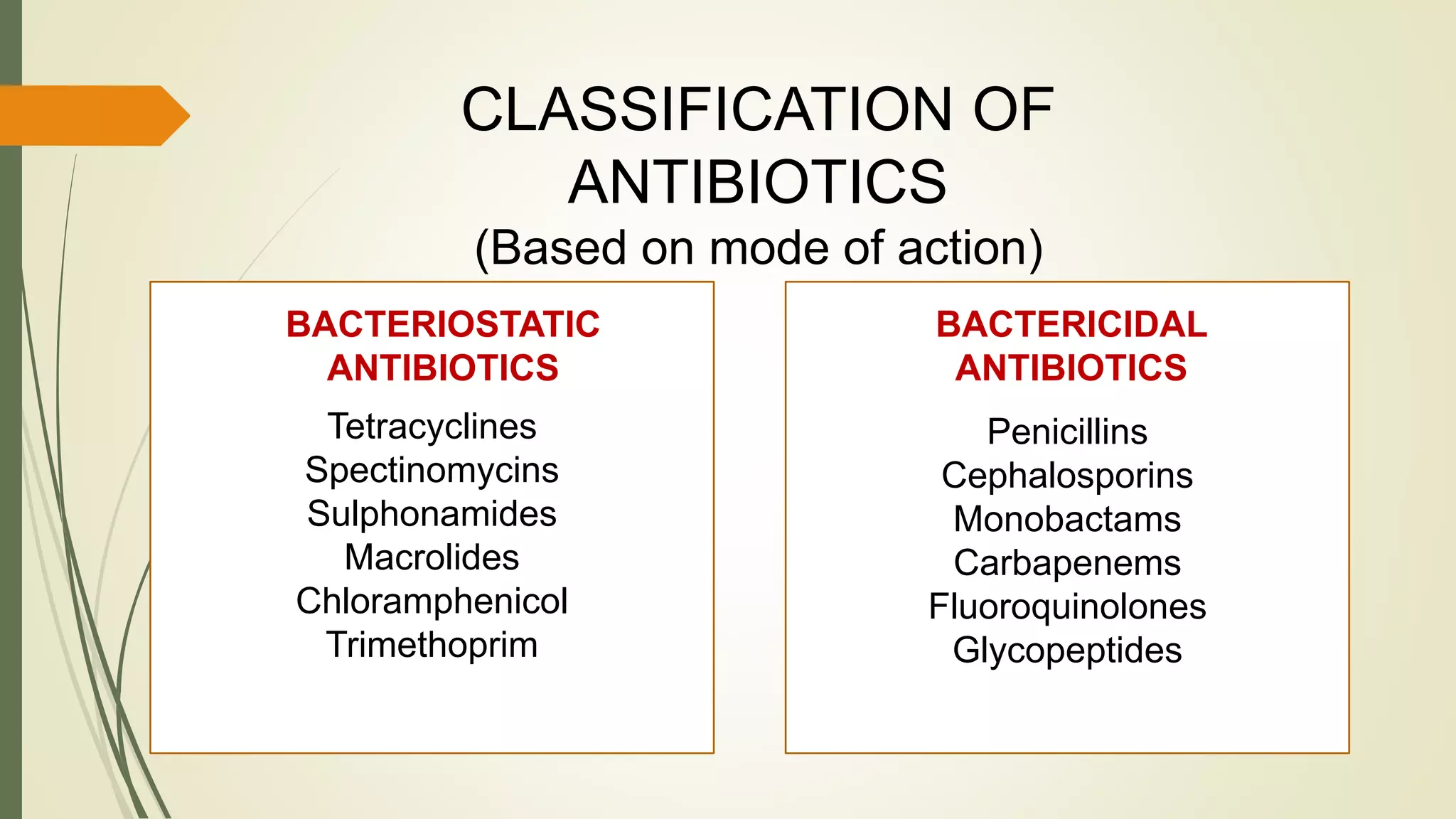 Beta lactam nursing AHS.pptx