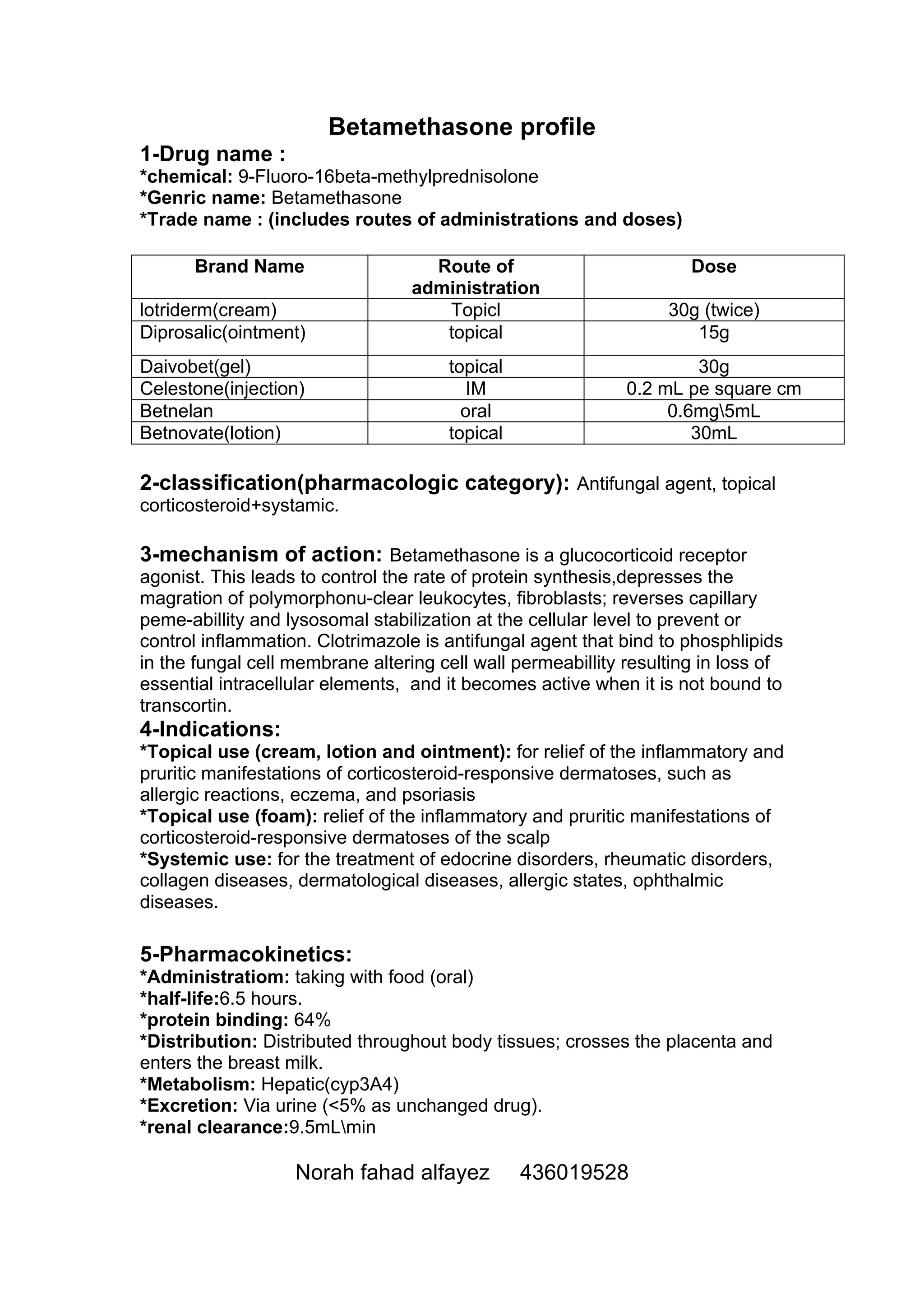Betamethasone drug profile | PDF
