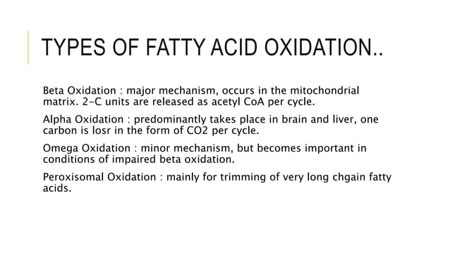 Beta oxidation | PPT