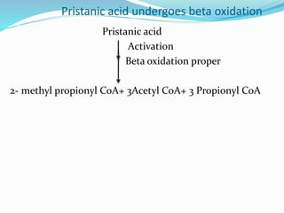 Fatty acid oxidation ( Beta , Alpha omega and peroxisomal) | PPTX