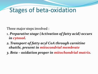 Fatty acid oxidation ( Beta , Alpha omega and peroxisomal) | PPTX