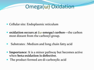 Fatty acid oxidation ( Beta , Alpha omega and peroxisomal) | PPT