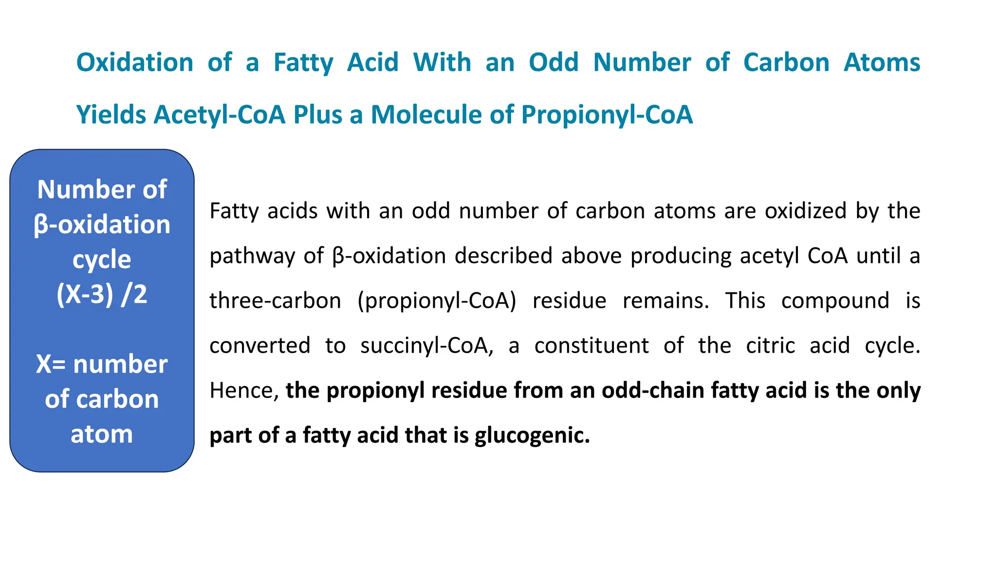 BETA OXIDATION OF FATTY ACIDS,Fatty acid oxidation —stages and tissues.pptx