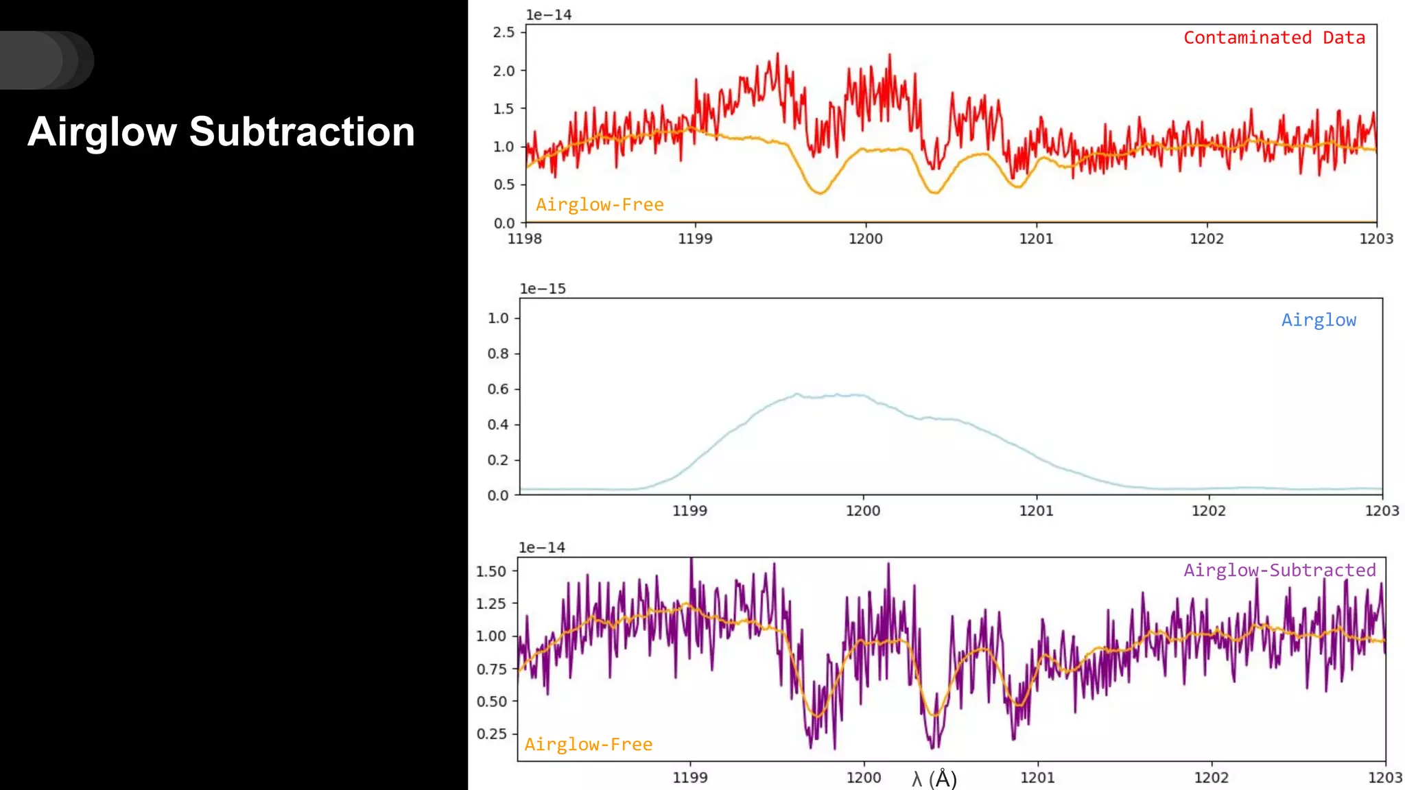 Ronan Kerr: Exploring the Debris Disk Around Beta Pictoris | PDF