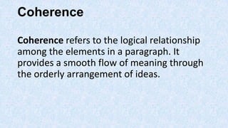 Lesson II: Writing a Paragraph | PPT