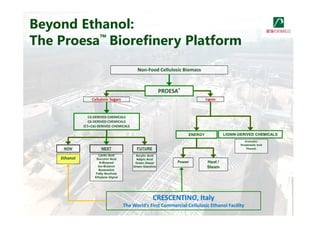 Cellulosic ethanol at industrial scale with PROESAtm! | PDF