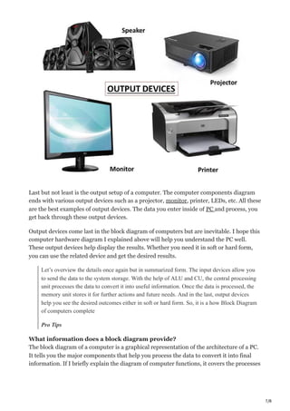 Block Diagram of Computer amp Components with Description | PDF