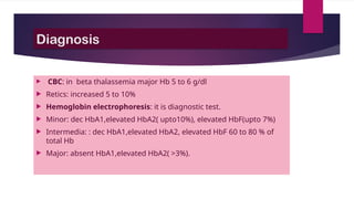 Beta Thalassemia.pptx an overview by DR Khansa | PPTX