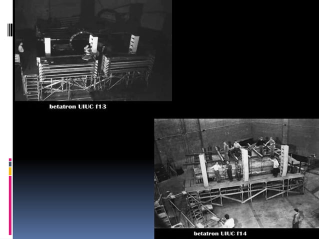Betatron ppt | PPT
