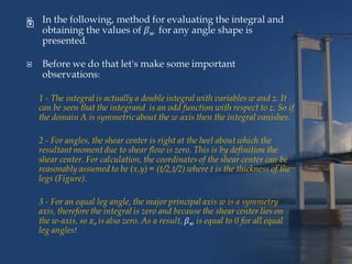 Beta w for single angle in bending | PPTX