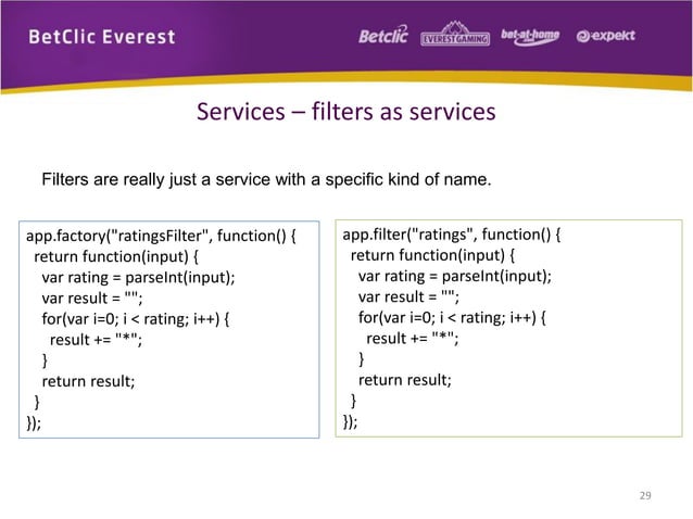 AngularJS Best Practices | PPT
