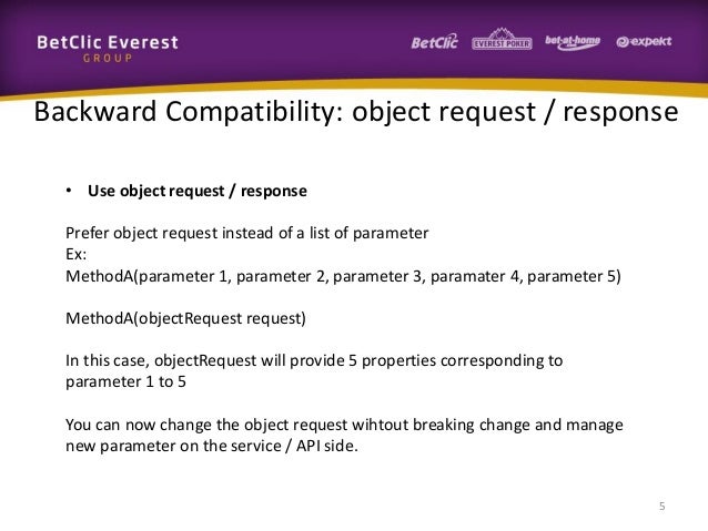 Best Practices Backward Compatibility 2954