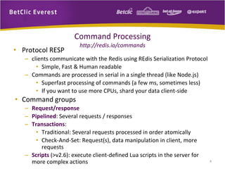Mini-Training: Redis | PDF