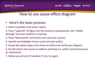 Mini-Training: Using root-cause analysis for problem management | PDF