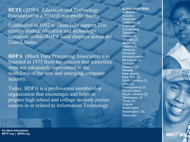 BETF: Making A Choice | PPT