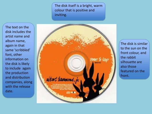 Digipak Analysis | PPTX