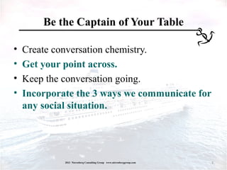 Be the captain of your table -Communicating Effectively | PPT