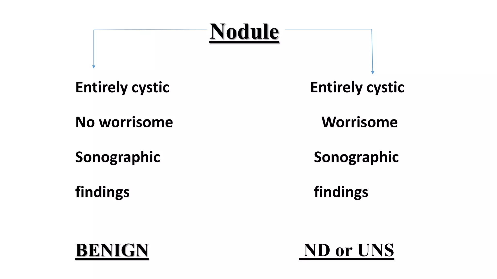 Bethesda system for reporting thyroid cytology | PPTX
