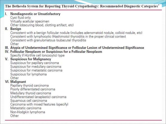 The Bethesda System for Thyroid Cytopathology.ppt
