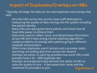 The Impact of Duplicate Medical Records and Overlays on the Healthcare ...