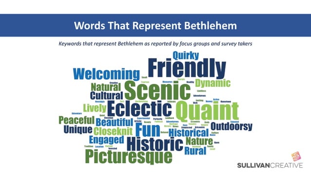 Bethlehem Presentation | PPT