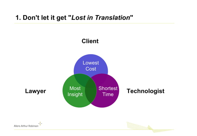 Beth Patterson | PPT