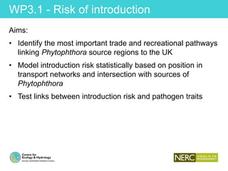 Phytothreats WP3 overview | PDF