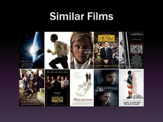Drama Genre Research | PPTX
