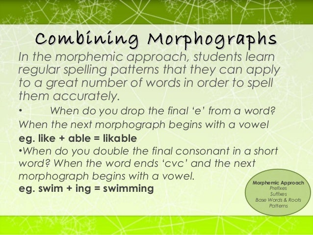 Beth Van Dem Ham - Spelling Mastery