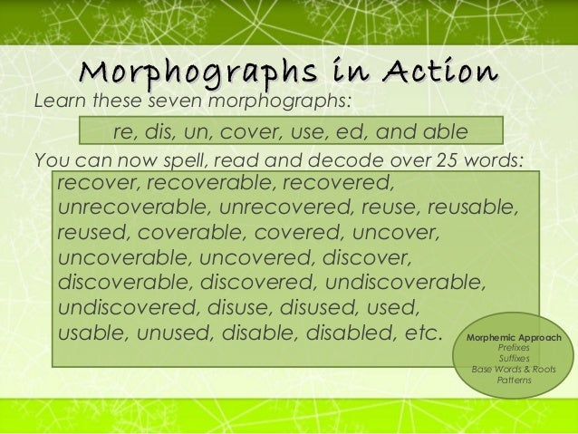 Beth Van Dem Ham - Spelling Mastery