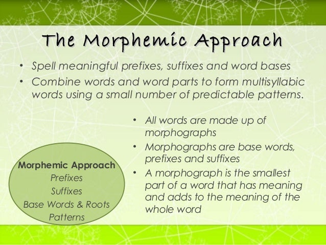 Beth Van Dem Ham - Spelling Mastery