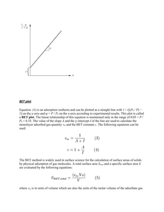 Bet isotherm | DOC